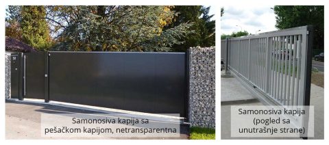 Ograde za dvorište | Panelne ograde i kapije – Legi Sistem